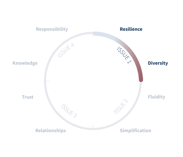 Imagination & Insight | EXL